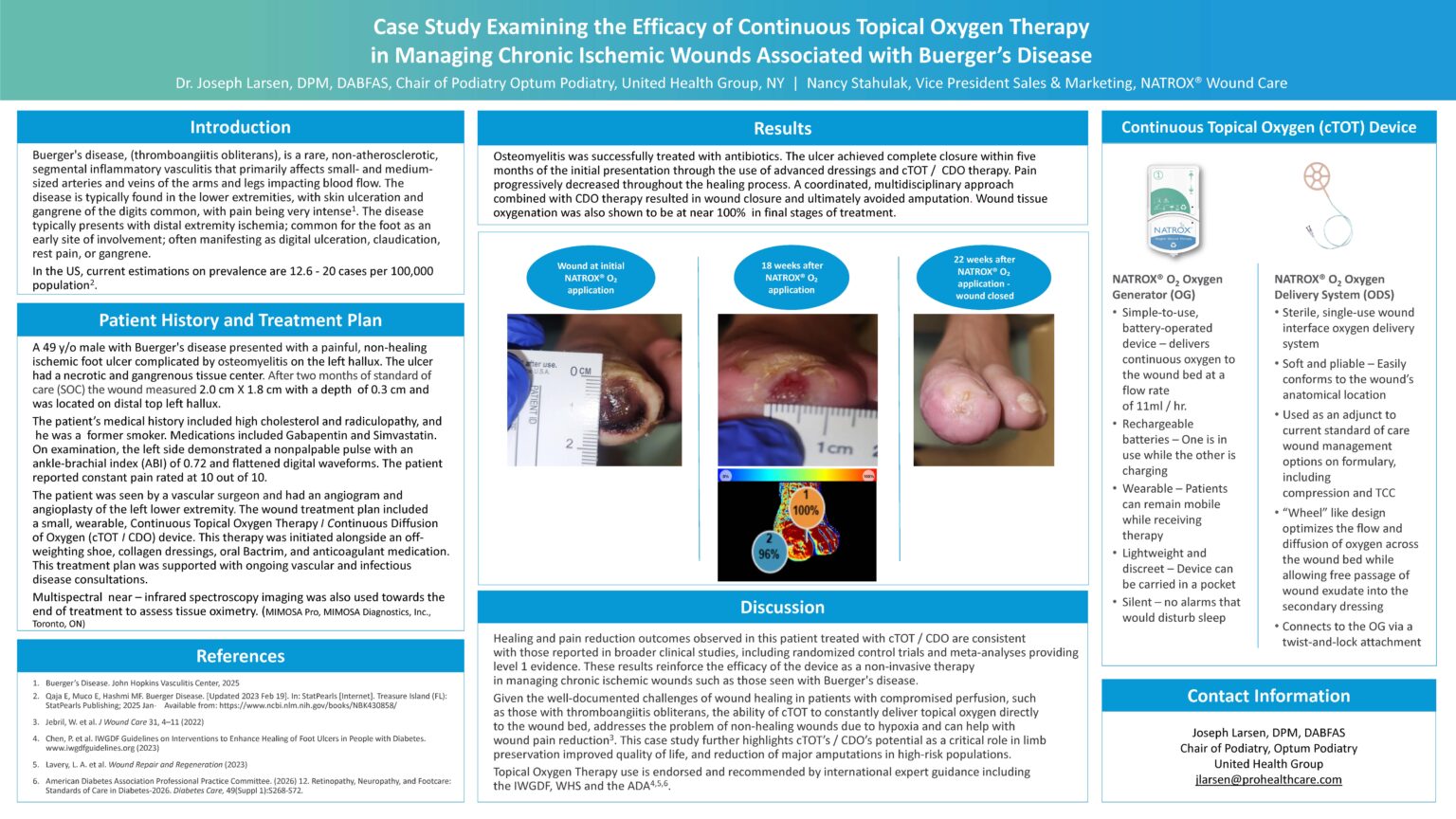 NATROX® Wound Care | Case Study Examining the Efficacy of Continuous ...